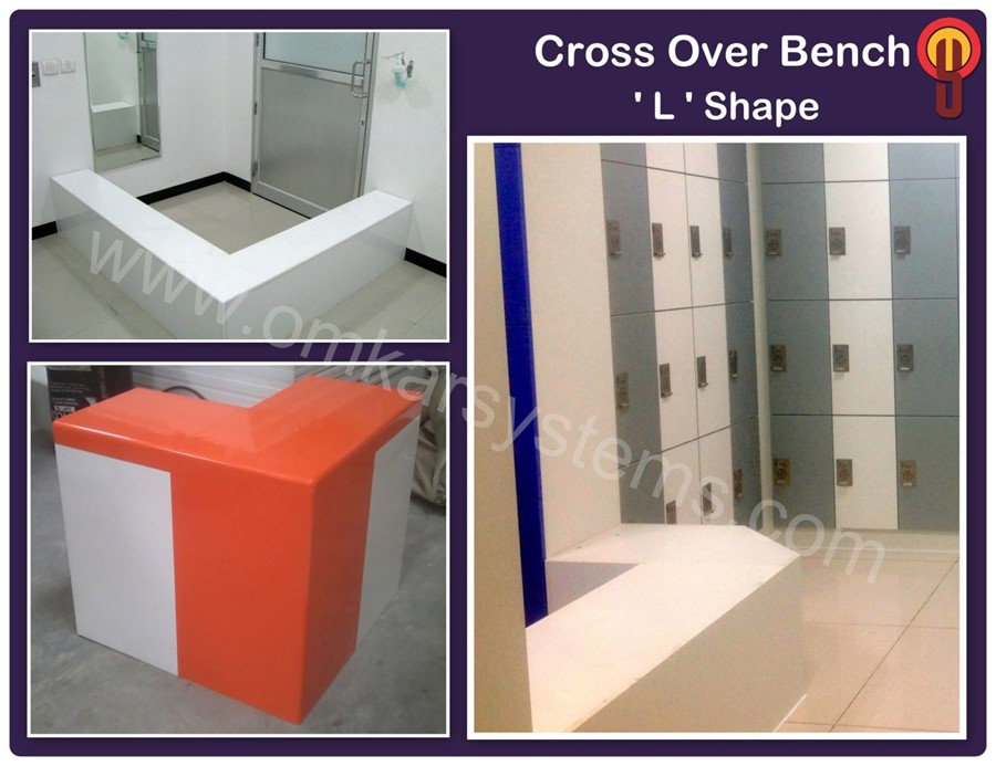Omkar Modular Systems LLP - PVC Change Room Furniture , PVC Clean room ...